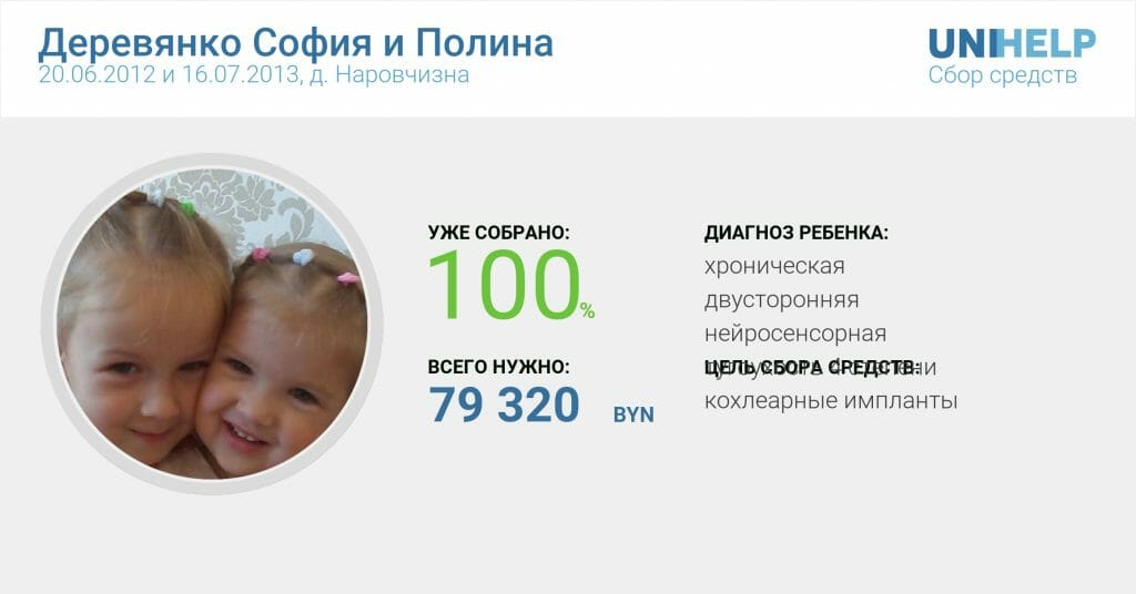 Sophia und Polina Dzeravianka - Wie kann man Geld überweisen? - Gemeinnütziger Verein UNIHELP e.V.