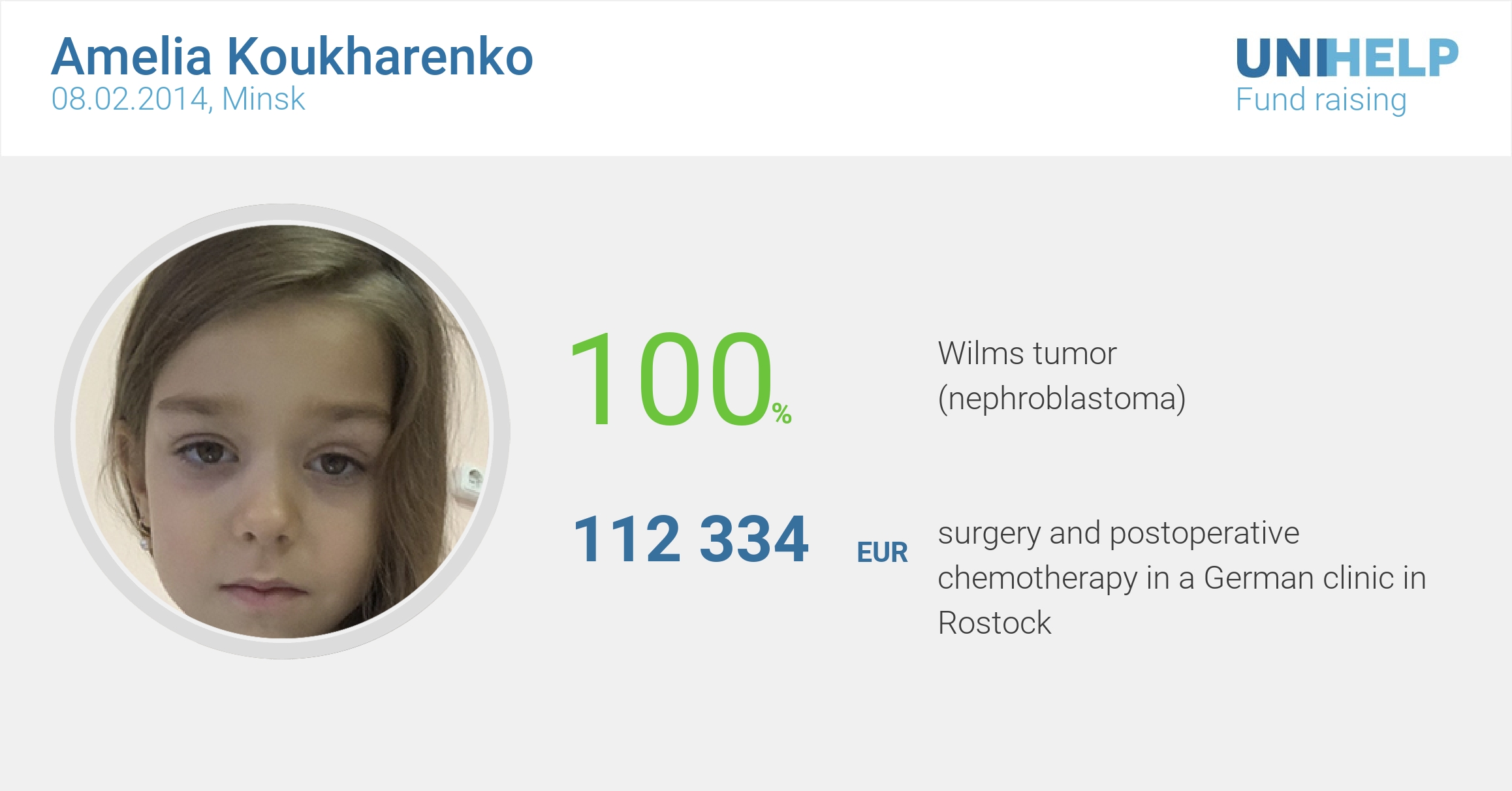 Amelia Koukharenko - How to transfer money - Charitable organization UNIHELP