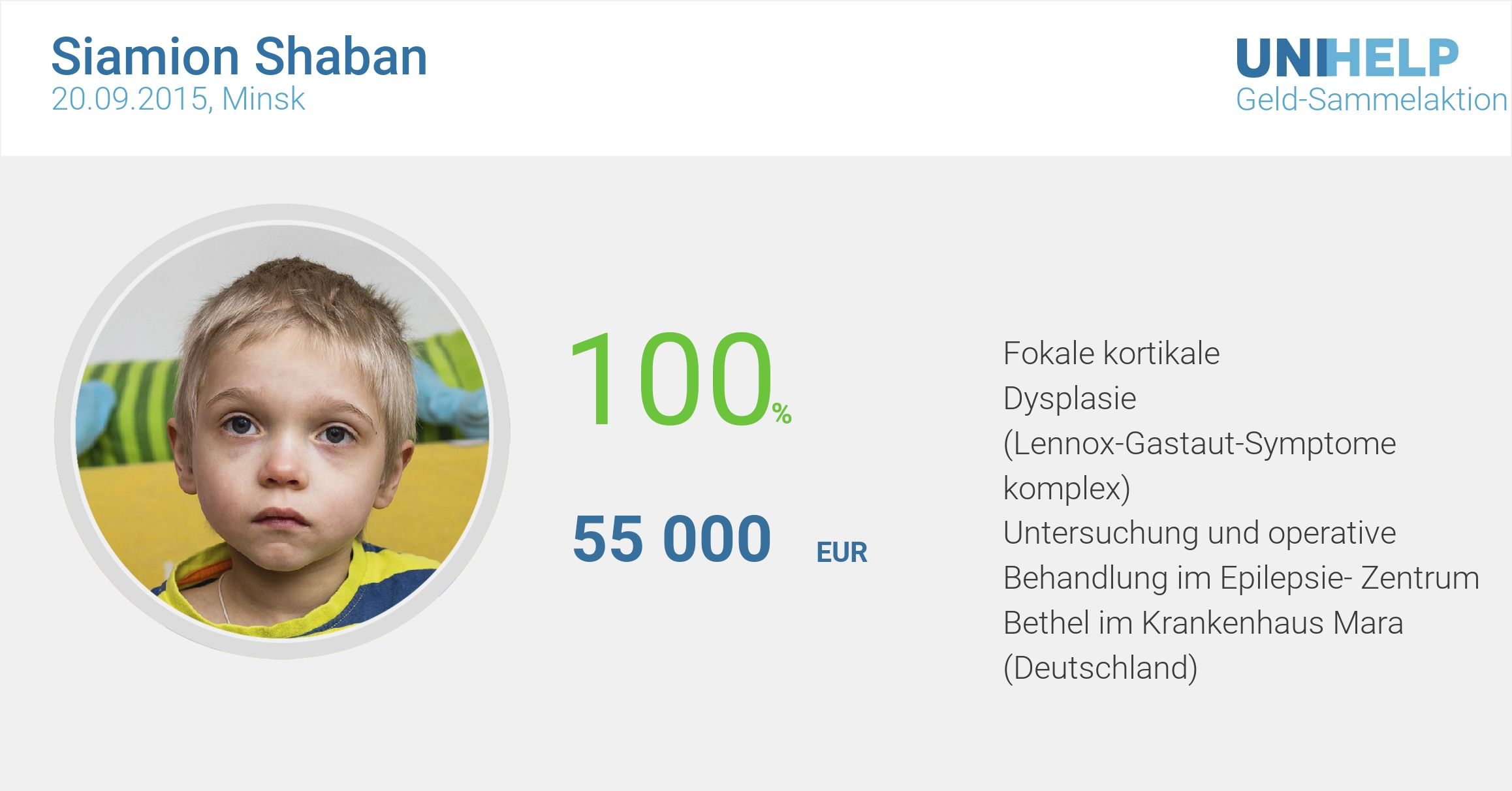 Siamion Shaban - Wie kann man Geld überweisen? - Gemeinnütziger Verein ...