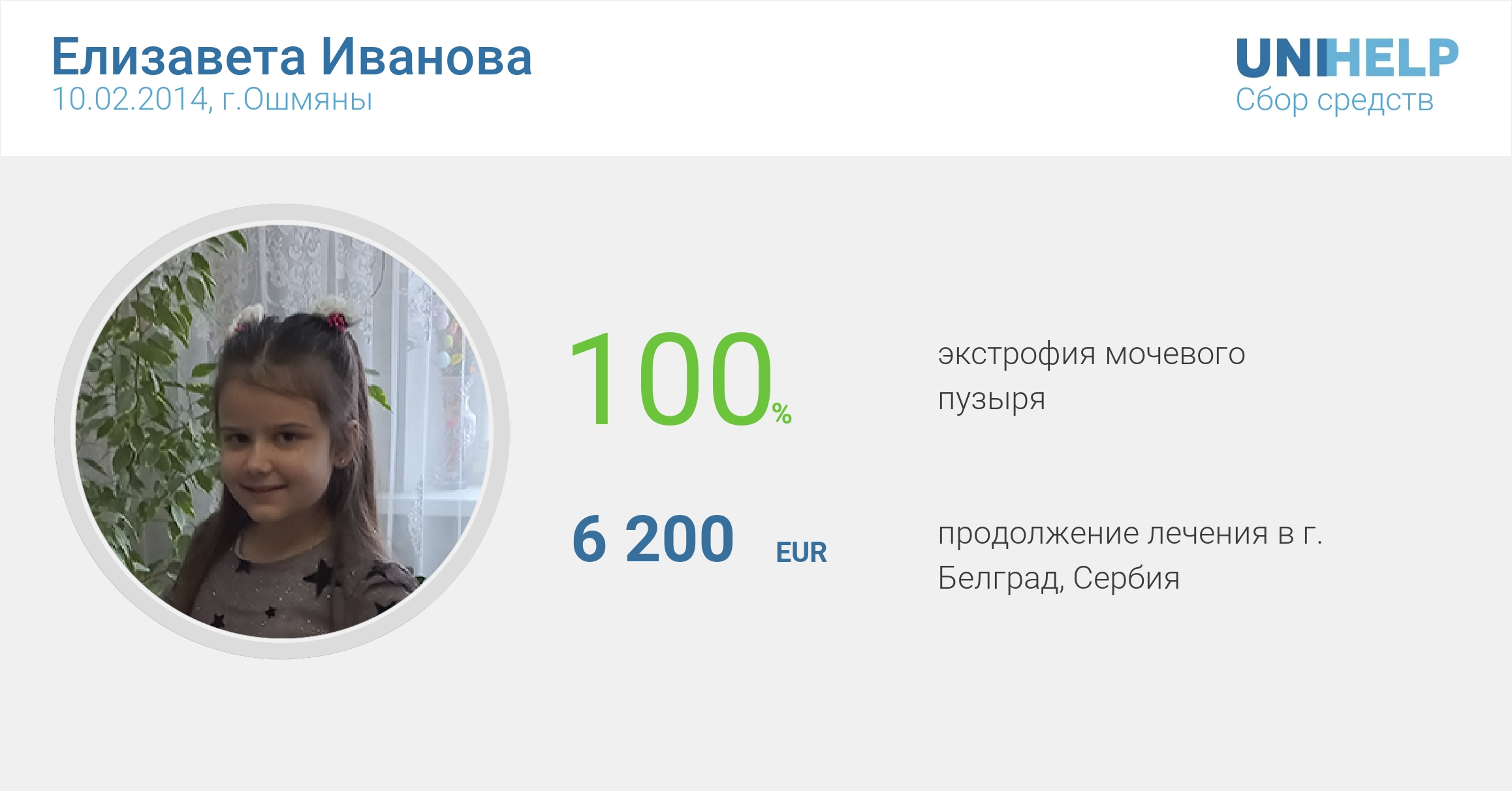 📢 Елизавета Иванова - Как перевести деньги - UNIHELP Благотворительная организация