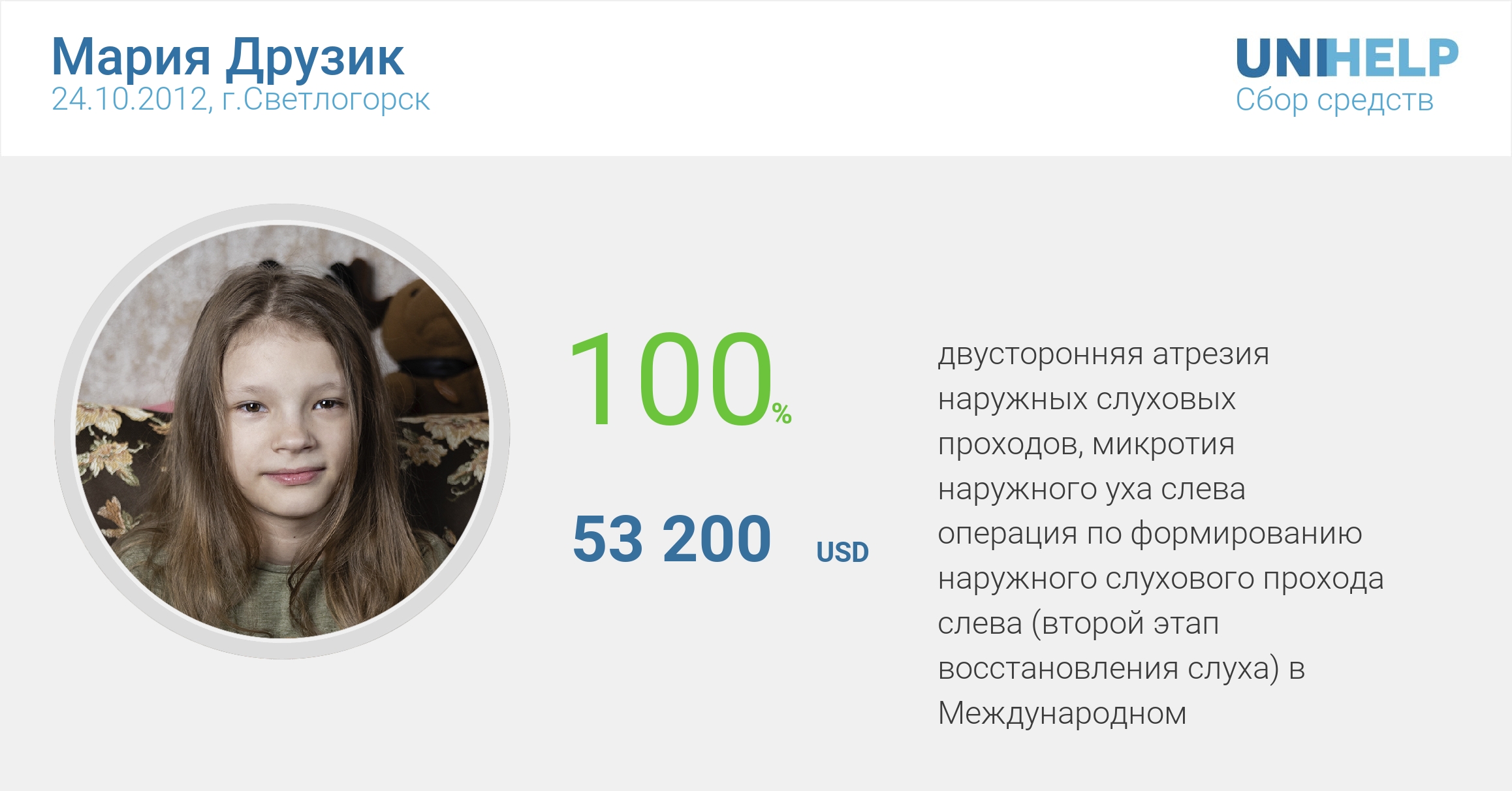 📢 Мария Друзик - Как перевести деньги - UNIHELP Благотворительная организация