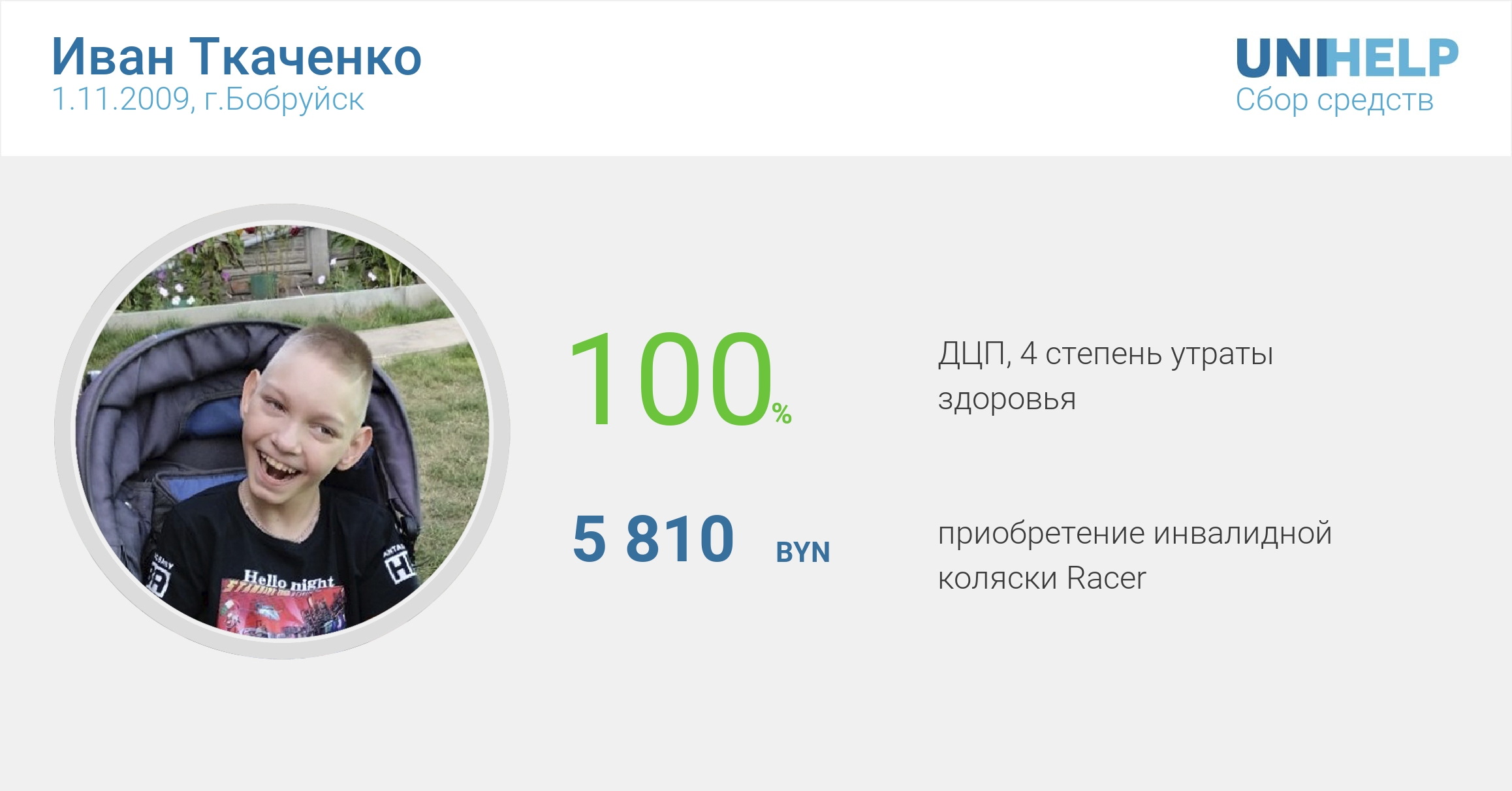 📢 Иван Ткаченко - Как перевести деньги - UNIHELP Благотворительная организация