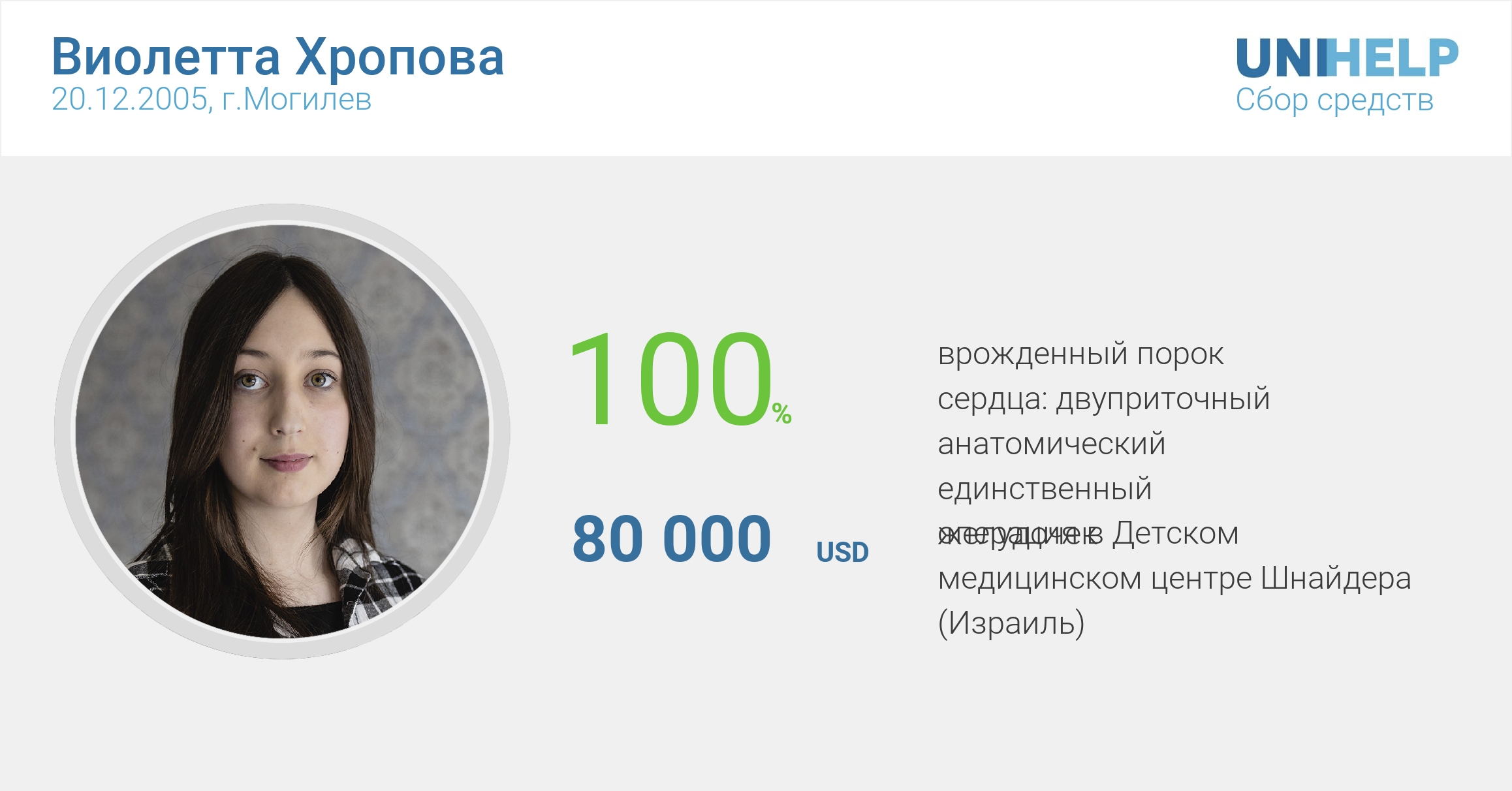 📢 Виолетта Хропова - Как перевести деньги - UNIHELP Благотворительная организация