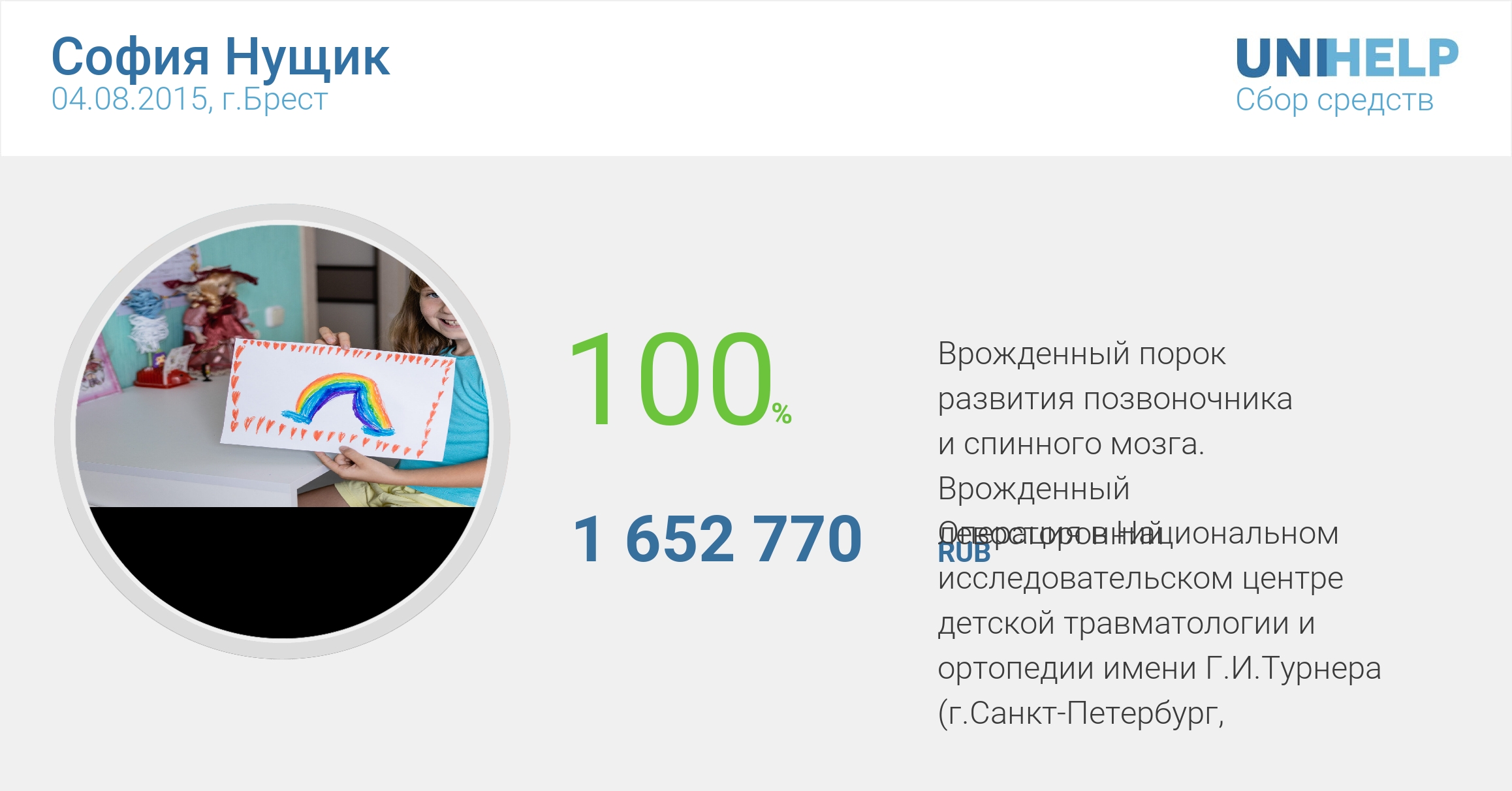 📢 София Нущик - Как перевести деньги - UNIHELP Благотворительная организация