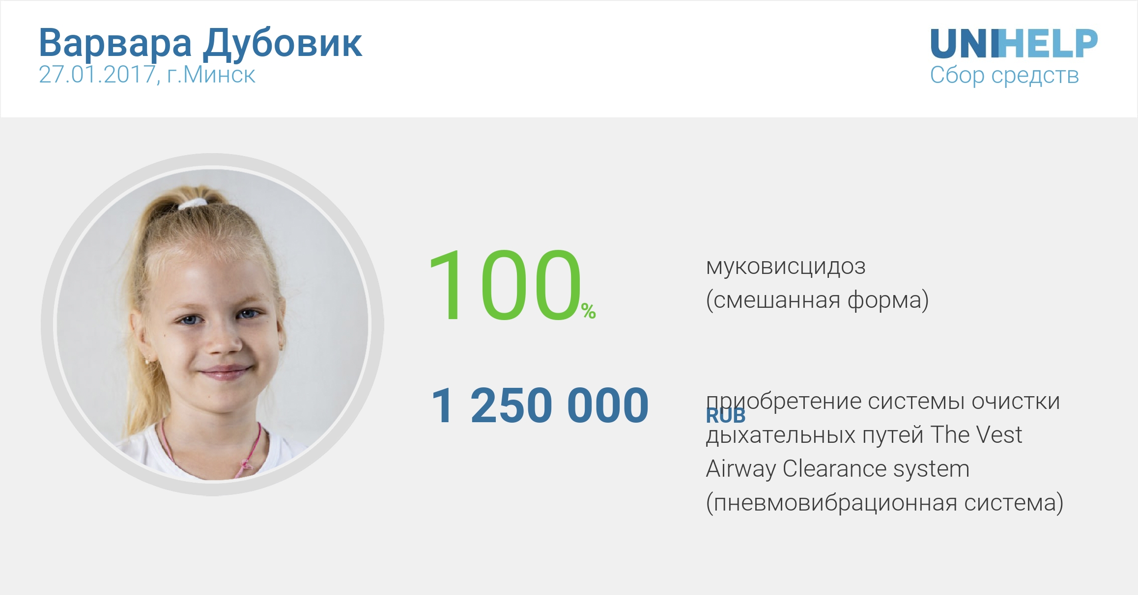 📢 Варвара Дубовик - Как перевести деньги - UNIHELP Благотворительная организация