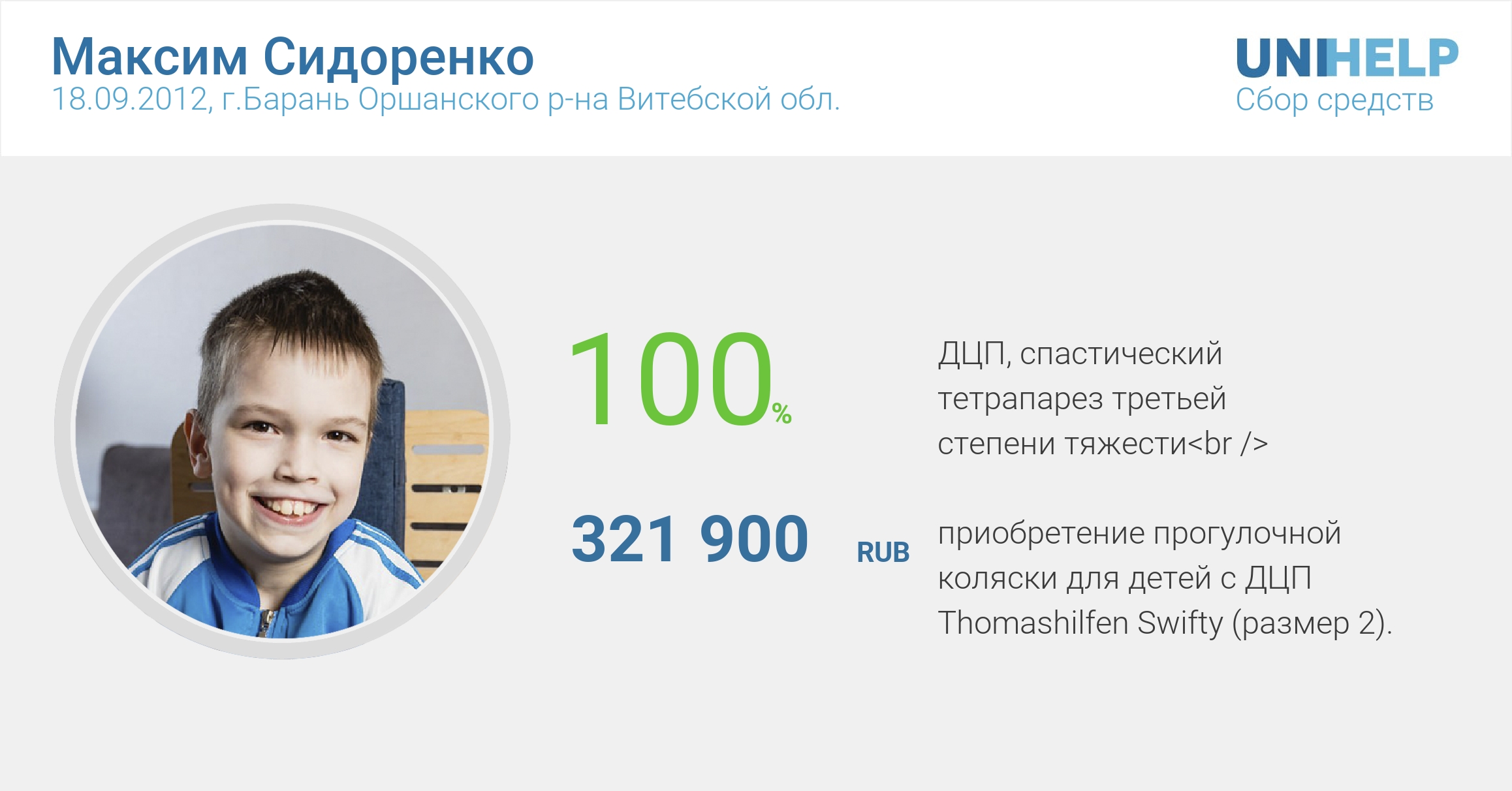 📢 Максим Сидоренко - Как перевести деньги - UNIHELP Благотворительная организация