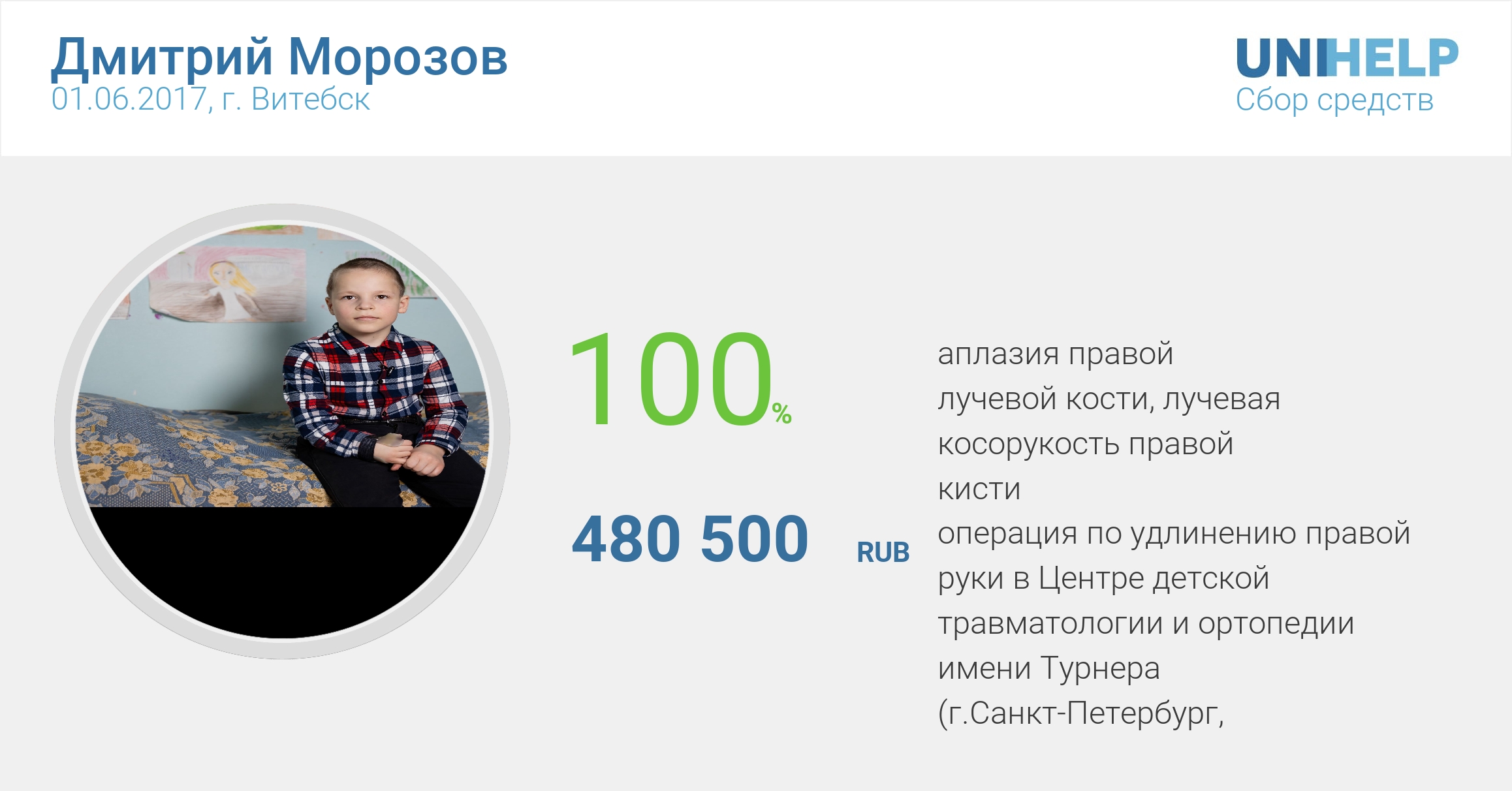 📢 Дмитрий Морозов - Как перевести деньги - UNIHELP Благотворительная организация