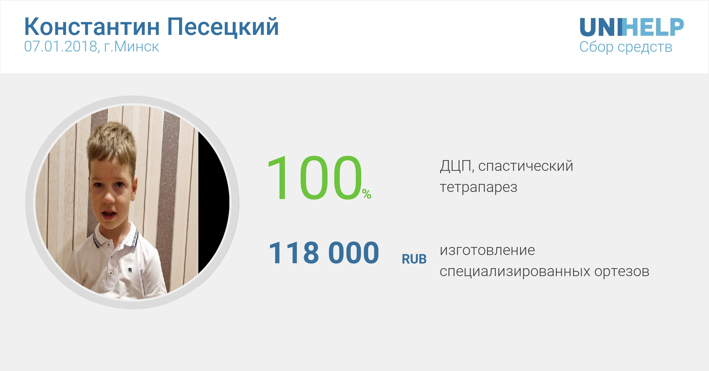 📢 Константин Песецкий - Как перевести деньги - UNIHELP Благотворительная организация