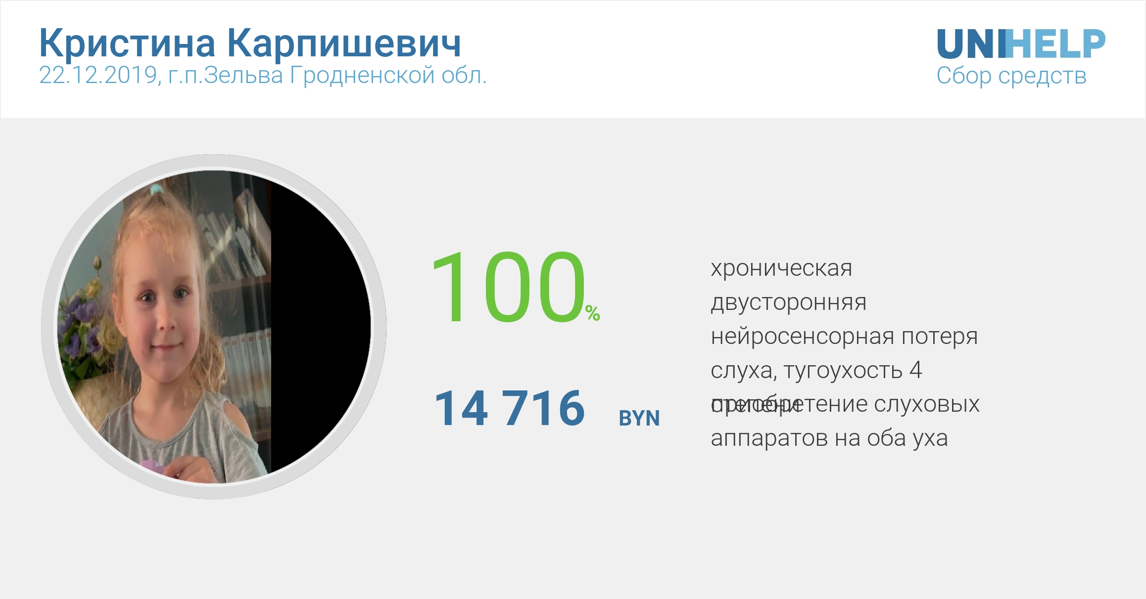 📢 Кристина Карпишевич - Как перевести деньги - UNIHELP Благотворительная организация