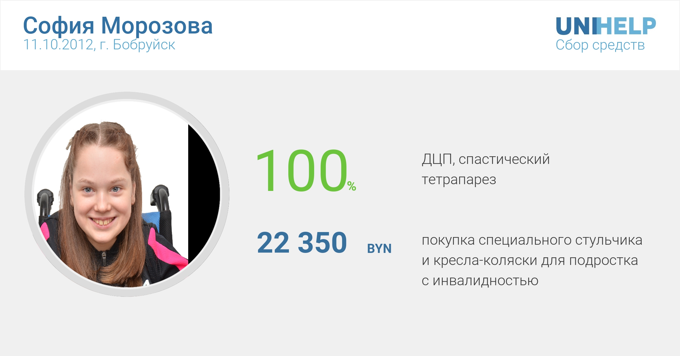 📢 София Морозова - Как перевести деньги - UNIHELP Благотворительная организация