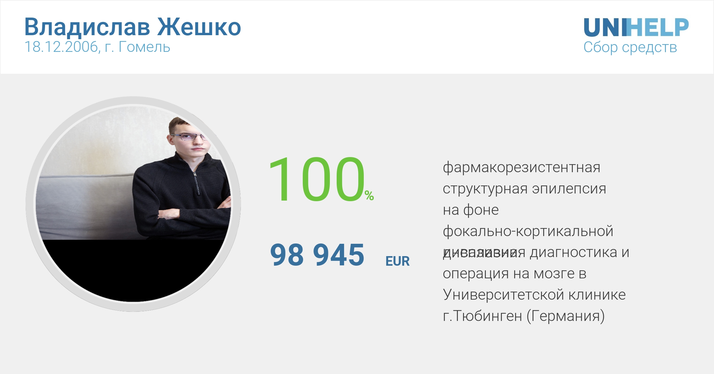 📢 Владислав Жешко - Как перевести деньги - UNIHELP Благотворительная организация