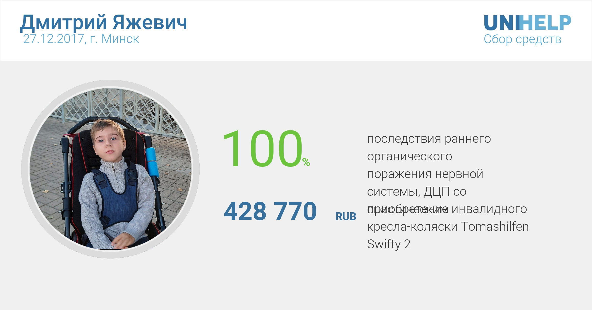 📢 Дмитрий Яжевич - Как перевести деньги - UNIHELP Благотворительная организация