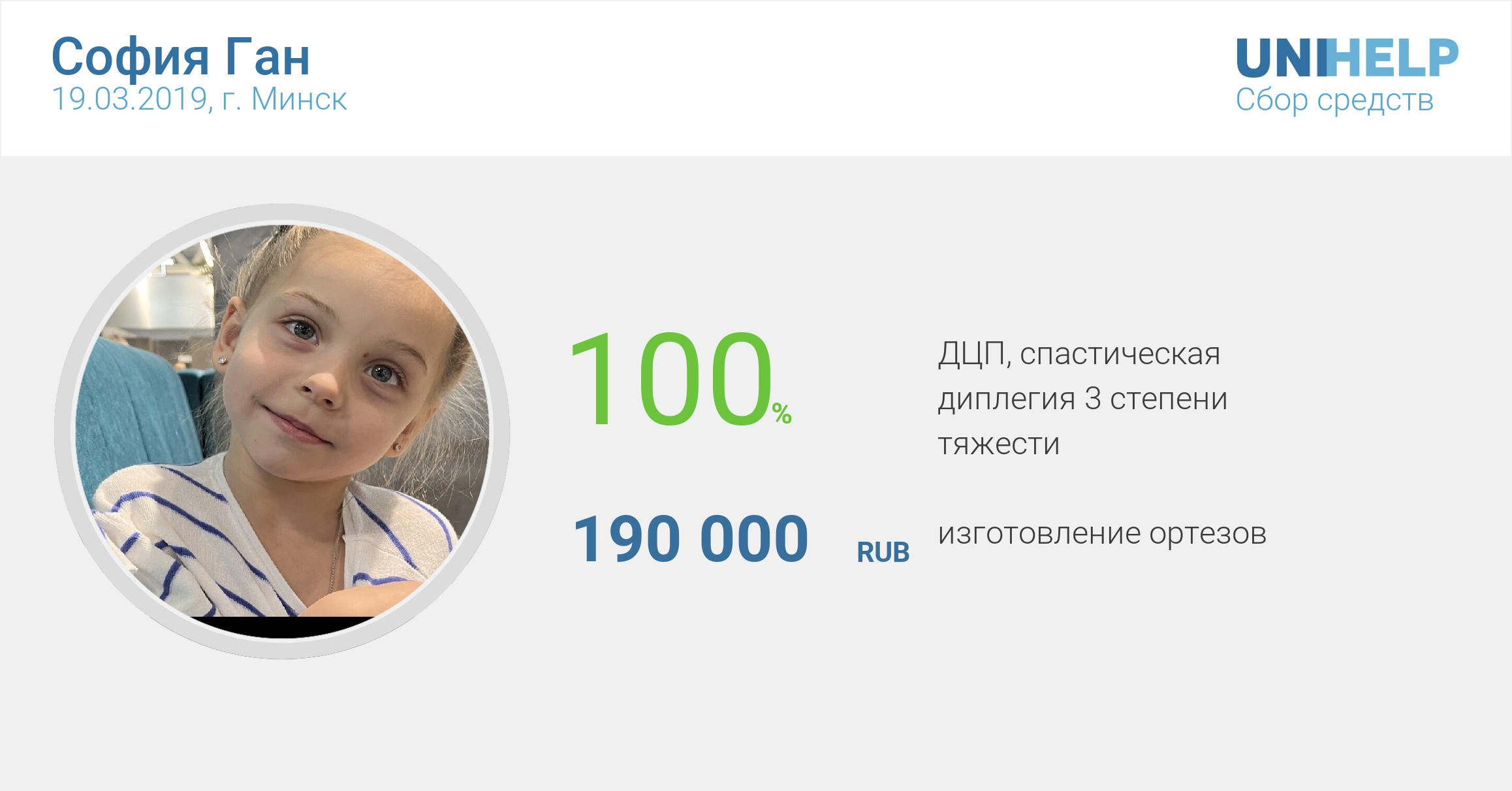 📢 София Ган - Как перевести деньги - UNIHELP Благотворительная организация